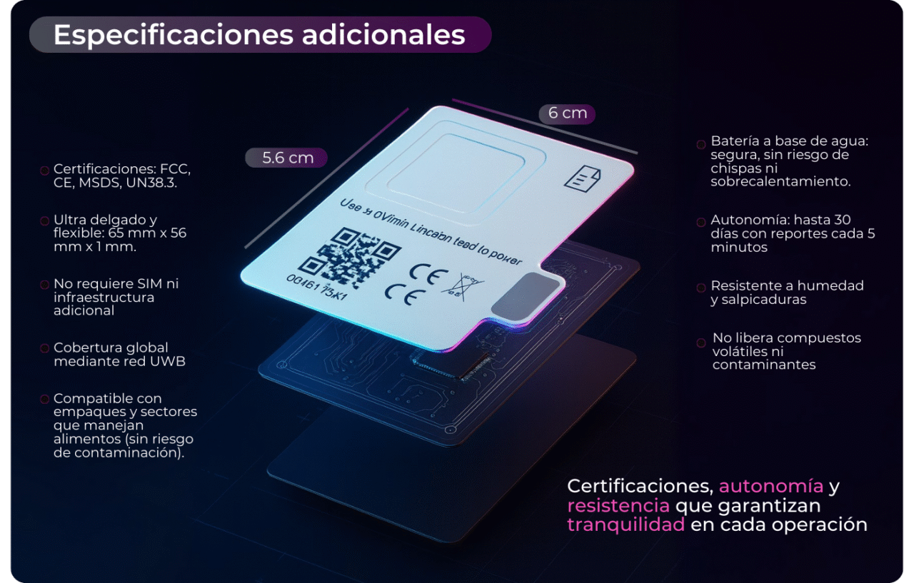 Ghost tracker lite - Ghost Tracker - Rastreo de carga y mercancía en Mexico